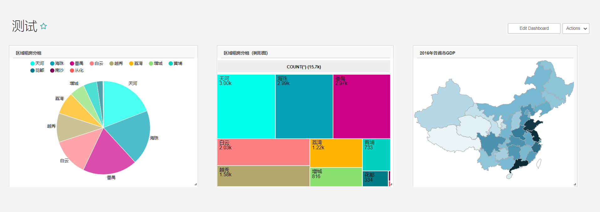 Superset在windows下的安装配置及基础教程 - 知乎