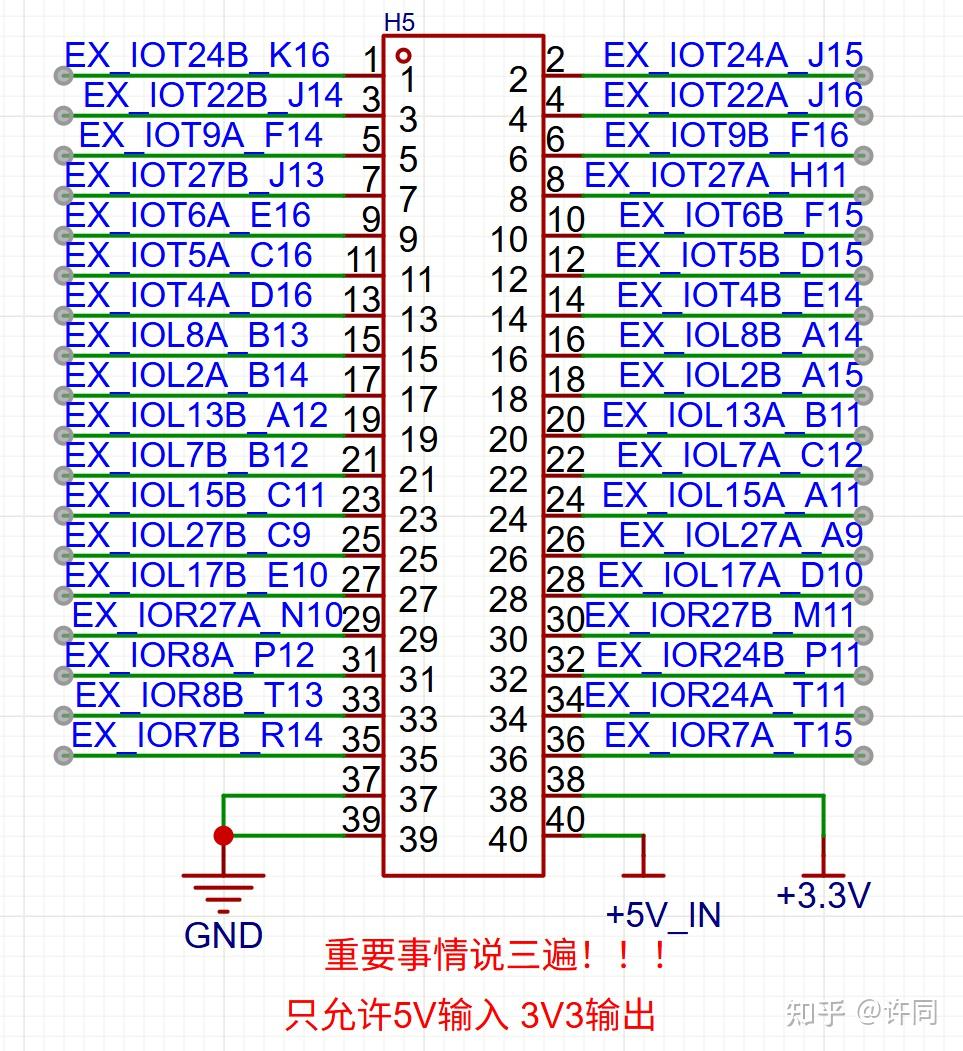 Verilog *2* SPI-立创逻辑派G1测试 - 知乎