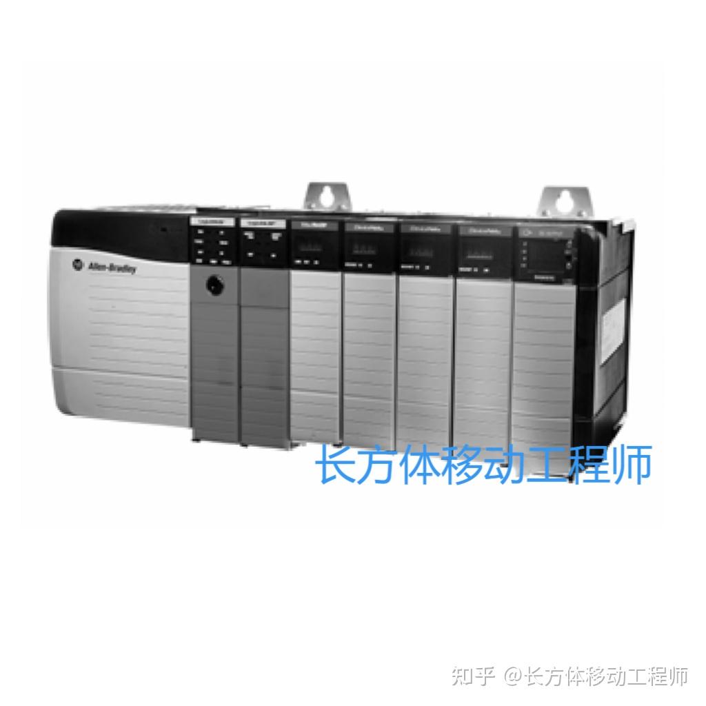 ControlLogix®5000 控制系统 - 知乎