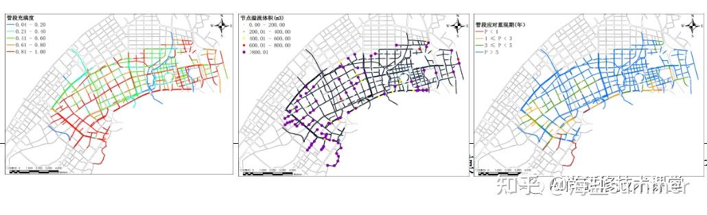 SWMM模型：水文水动力模型在城市内涝、城市排水、海绵城市规划设计中深度应用 - 知乎