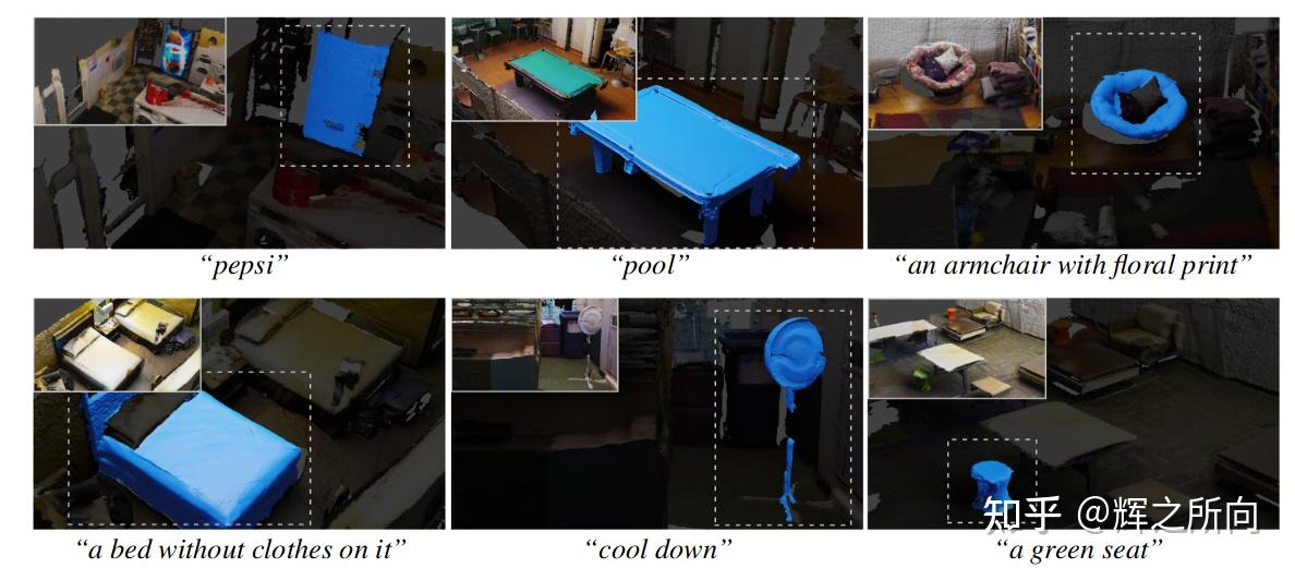 【论文阅读】【三维场景特殊点云分割】OpenMask3D：Open-Vocabulary 3D Instance Segmentation - 知乎