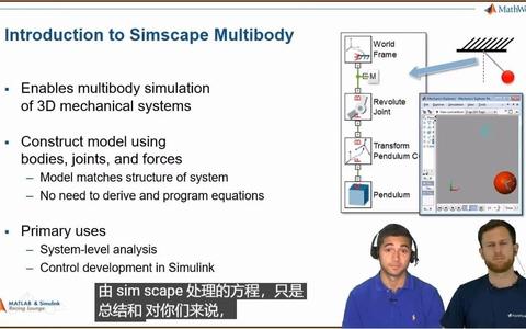 Simscape物理建模从入门到精通 - 资料搬运 - 知乎