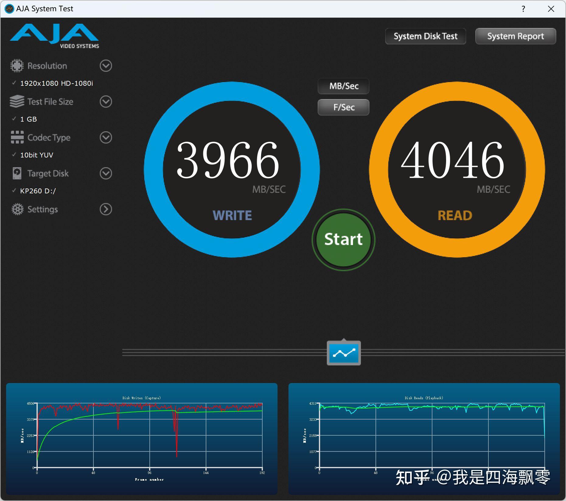 金百达KP260 1TB PCIe 4.0怎么样？拿主板和硬盘盒测速体验分享 - 知乎