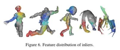 【2023年3月20日】论文分享 - 知乎