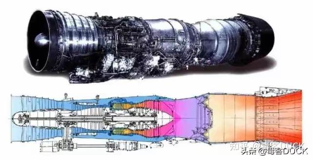 D-30发动机——苏联战略空军始祖，伊尔76标配，中国最依赖的俄式航发！ - 知乎