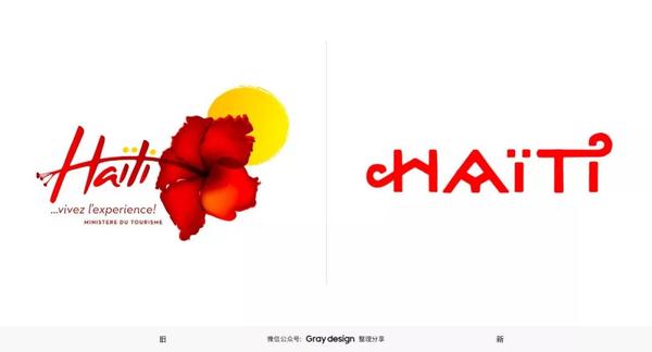 2019年国际知名品牌LOGO升级案例 - 知乎