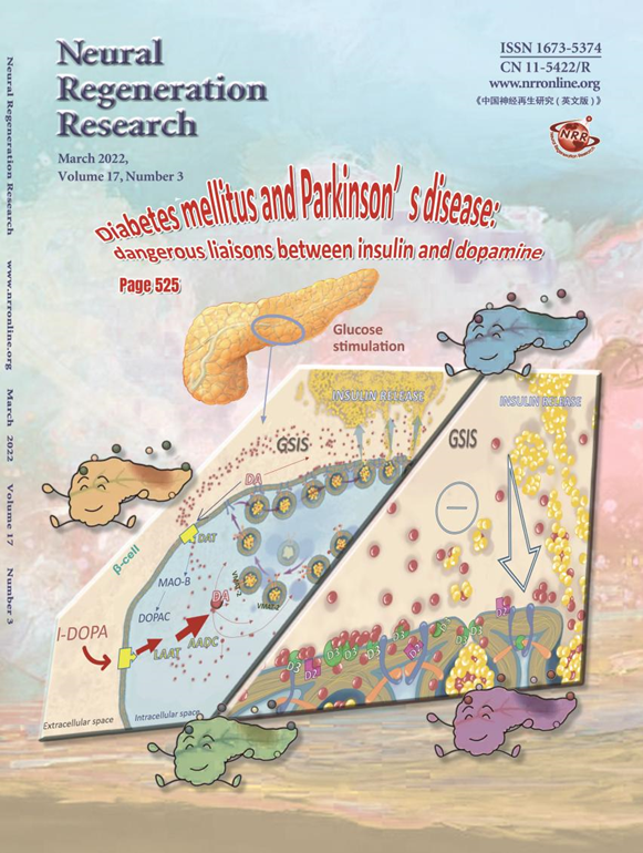 国产期刊，JCR Q1区，最新影响因子6.058分！ - 知乎