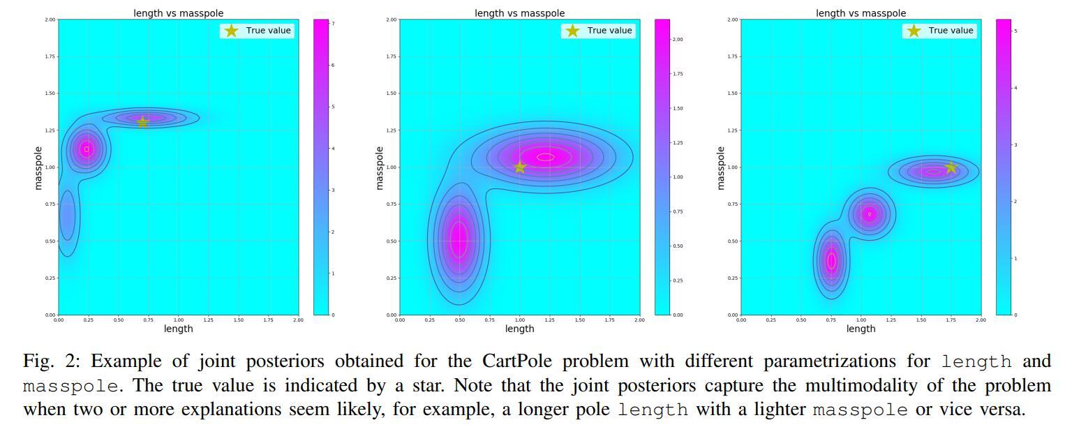 【论文速递221128】运动规划方向优质的论文及其代码 - 知乎