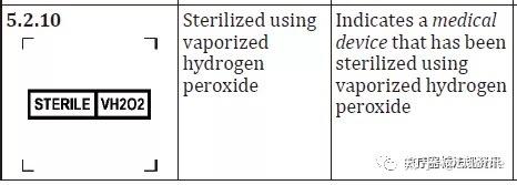 ISO 15223-1: 2021版来了，都更新了哪些标识呢？ - 知乎