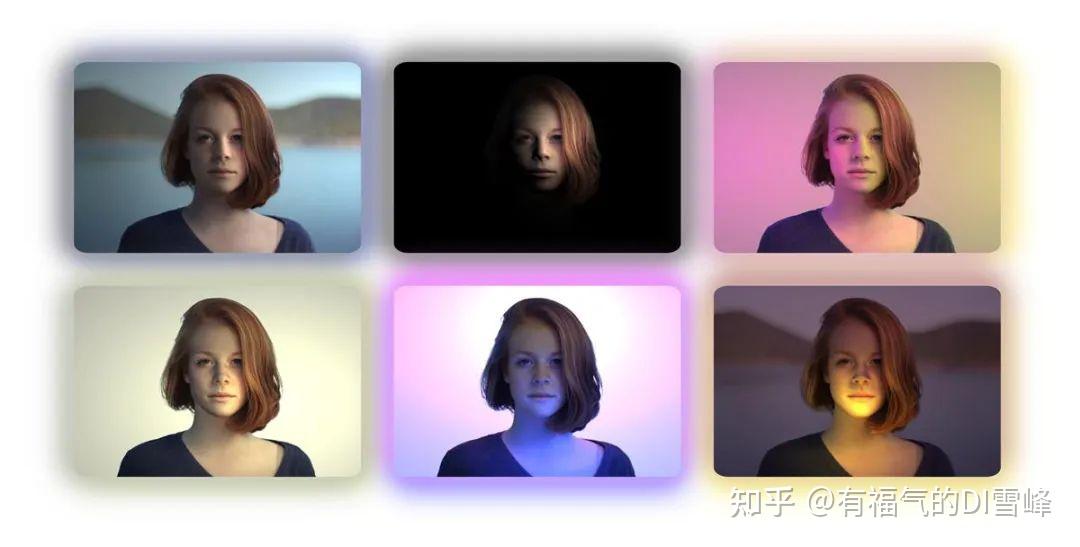 分享1款打光修图的神器：Relight - 知乎