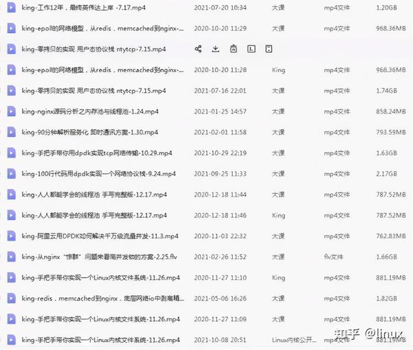 内存优化-如何使用tcmalloc来提升内存性能？提升的结果太不可思议 - 知乎