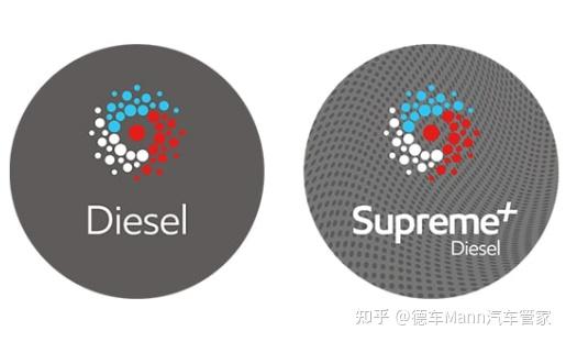 德国加油站的这些“潜规则”你都知道吗？ - 知乎