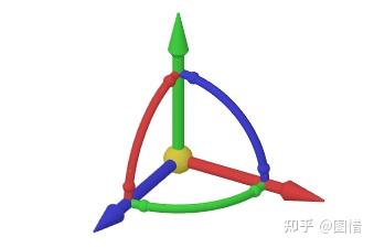 玩转SpaceClaim模型处理3 直接建模（B） - 知乎