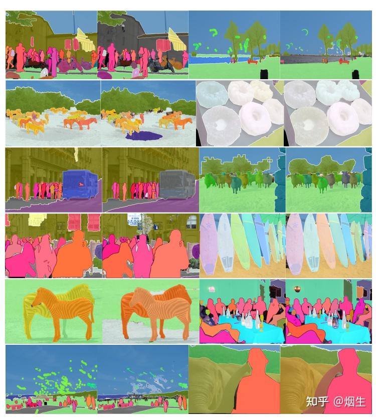 Mask2Former论文精读 - 知乎