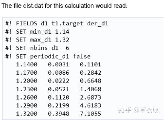 PLUMED学习-Metadynamics偏置 - 知乎