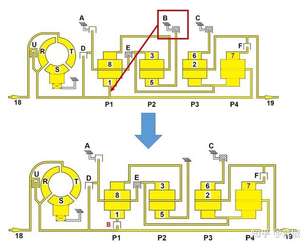 构筑自己的技术长城 | GWM变速箱的三个新产品——9AT/DHT/9DCT - 知乎