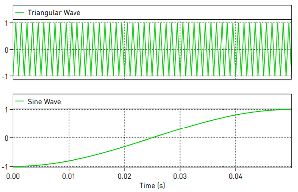 RT Box 应用范例 5（93）：数据记录（Data Logging） - 知乎