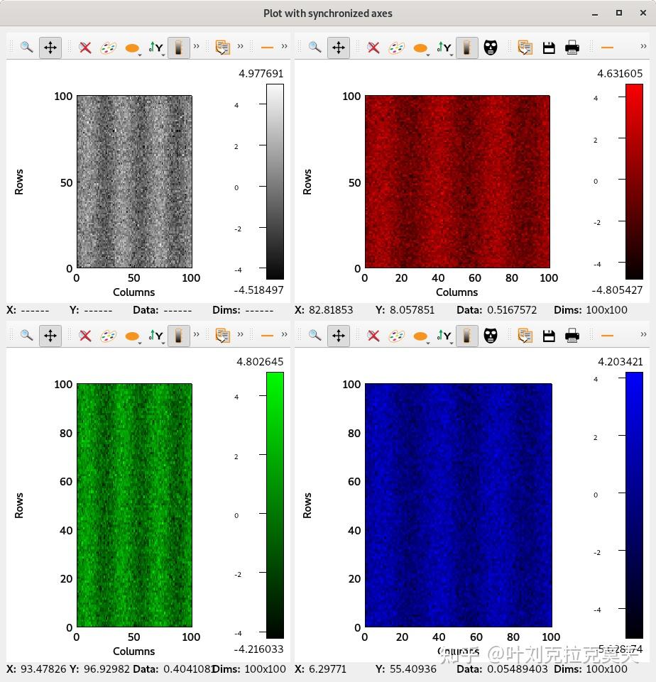 开源科学工程技术软件介绍1 – Silx - 知乎