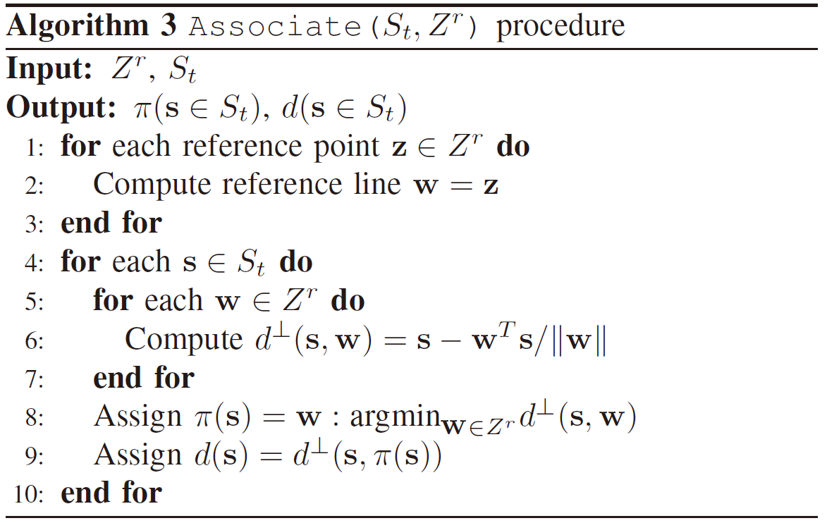多目标优化 | NSGA-Ⅲ（下篇，附MATLAB代码）
