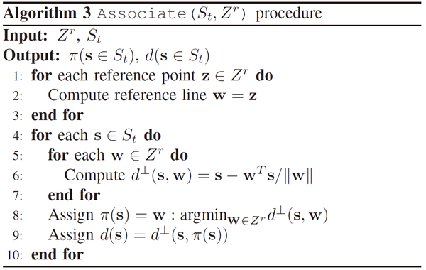 多目标优化 | NSGA-Ⅲ（下篇，附MATLAB代码）