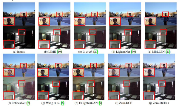 Learning to Enhance Low-Light Image via Zero-Reference Deep Curve ...