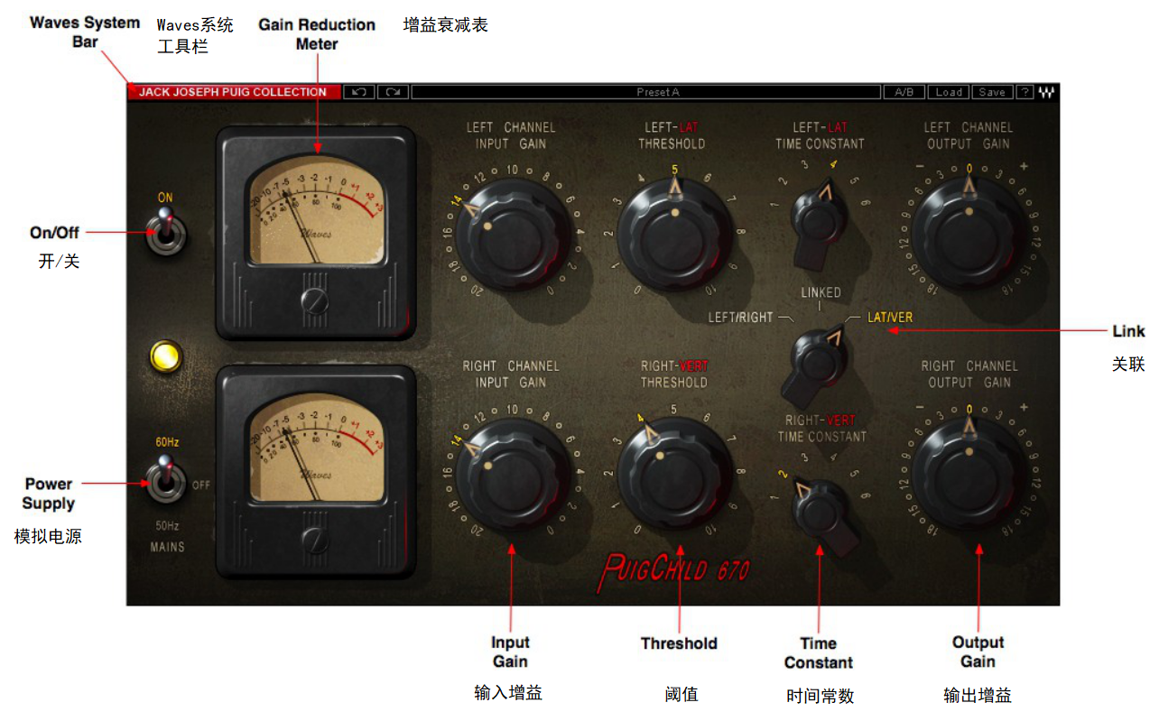 〖Waves插件〗 PuigChild 660&670 - 知乎