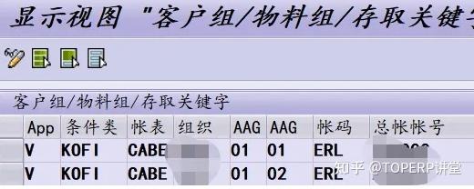 SAP SD销售收入科目确定详解VKOA - 知乎