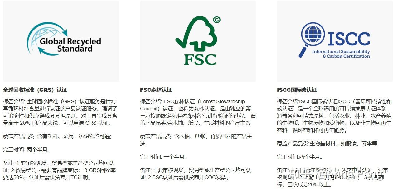 一文读懂什么是亚马逊气候友好承诺认证（Climate Pledge Friendly）？ - 知乎