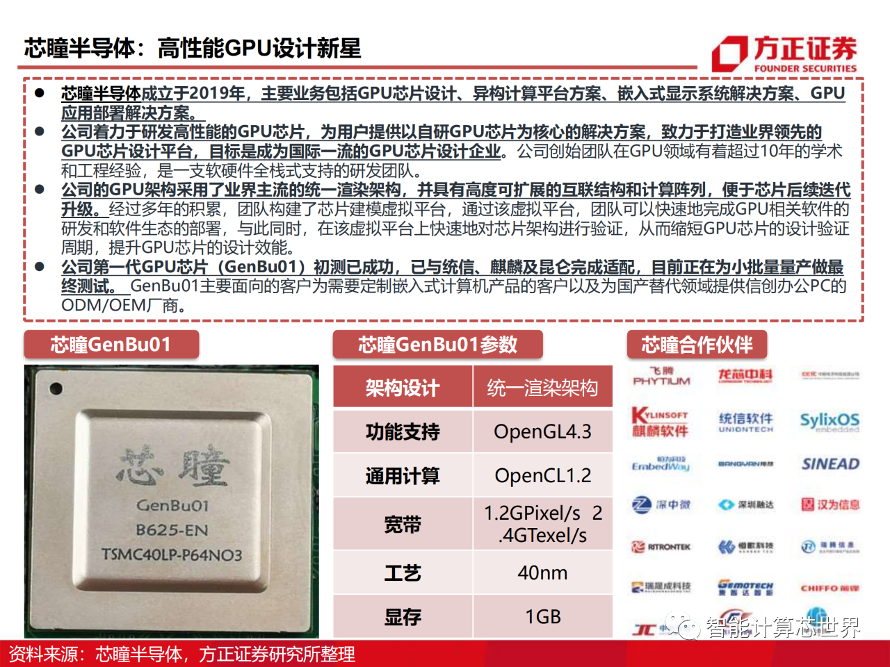 国产GPU的发展历程及芯片性能详解 - 知乎