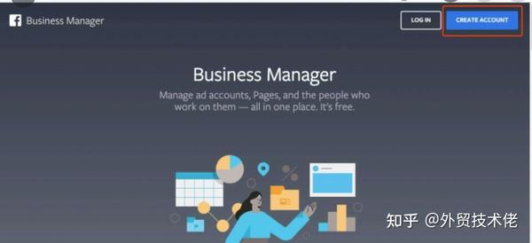 FB广告哪种类型的bm安全性较高 - 知乎