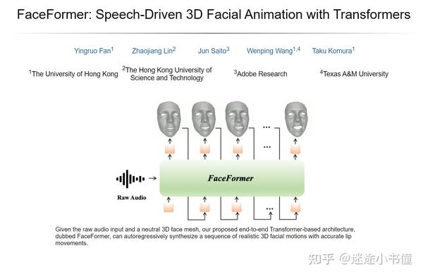[audio2face]FaceFormer: 基于Transformers的，语音驱动的3D人脸动画生成 - 知乎