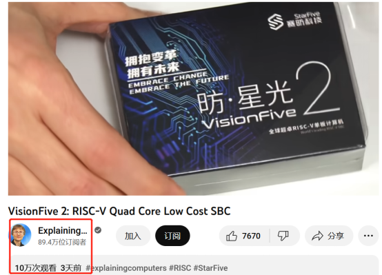 狂飙！国产单板电脑海外狂热！RISC-V开年大戏揭幕 - 知乎