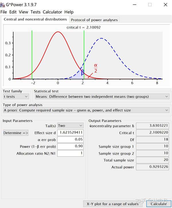样本量估算及G*Power实现详细步骤（图文详解） - 知乎