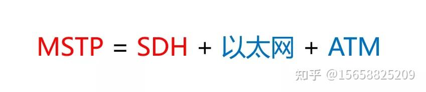 传输网？SDH?MSTP?OTN？ - 知乎