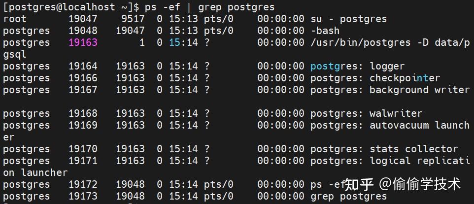 银河麒麟服务器操作系统V10(ARM)安装postgresql 13.3 - 知乎