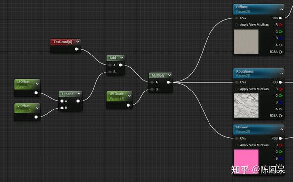 UE5材质小技巧 - 知乎