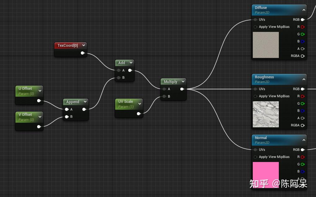 UE5材质小技巧 - 知乎