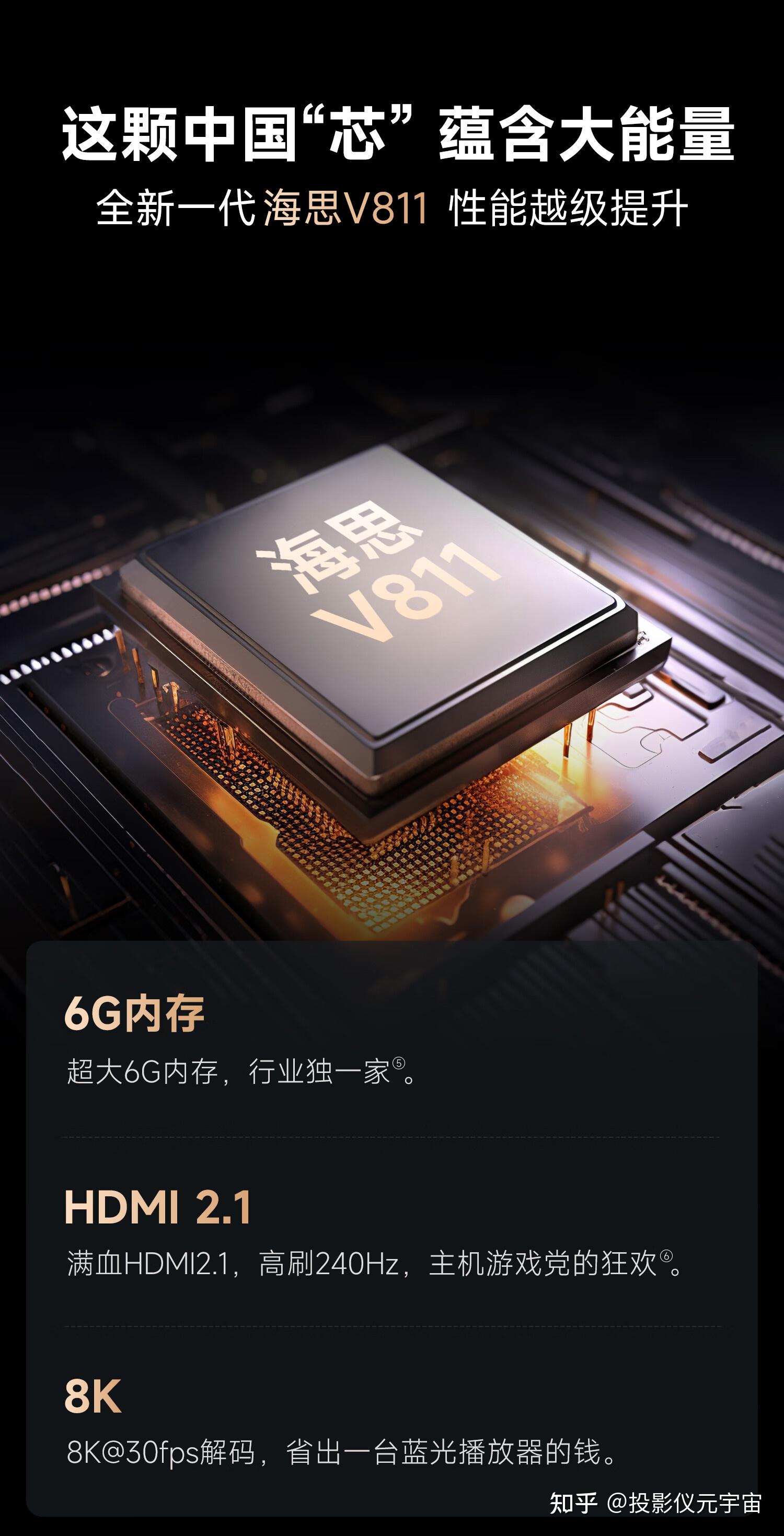当贝F6投影仪，华为芯片跨界的传奇之作，预定下一个钉子户！ - 知乎