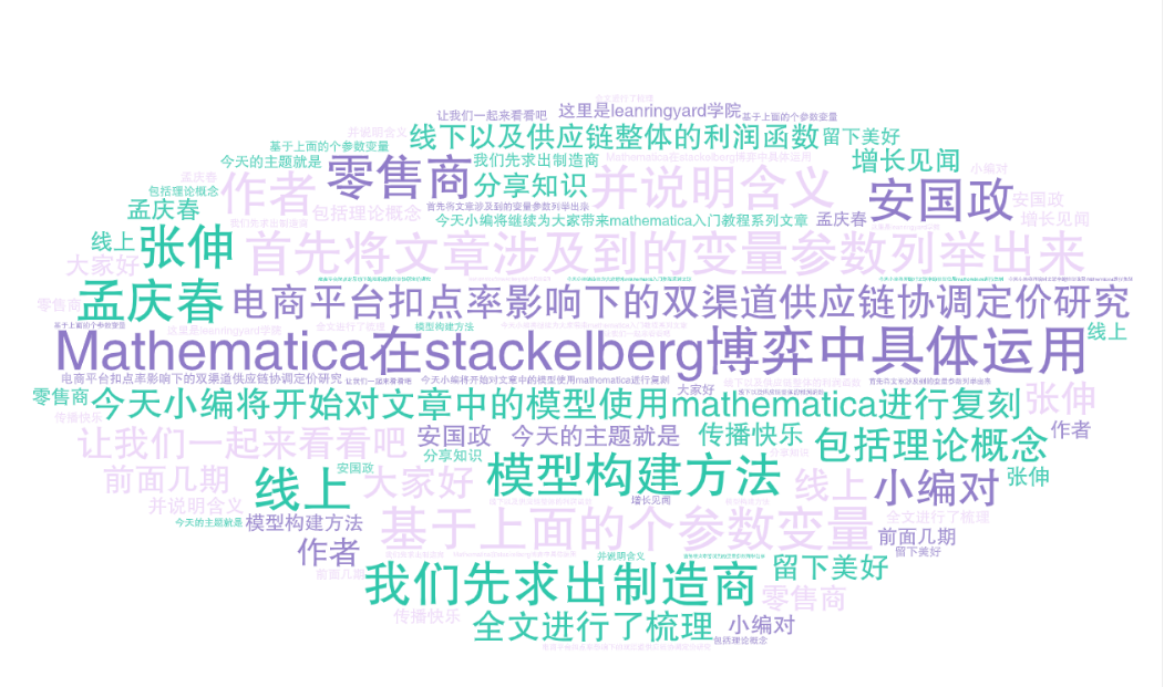 知识打卡（16）：Mathematica在Stackelberg博弈中具体运用4 - 知乎