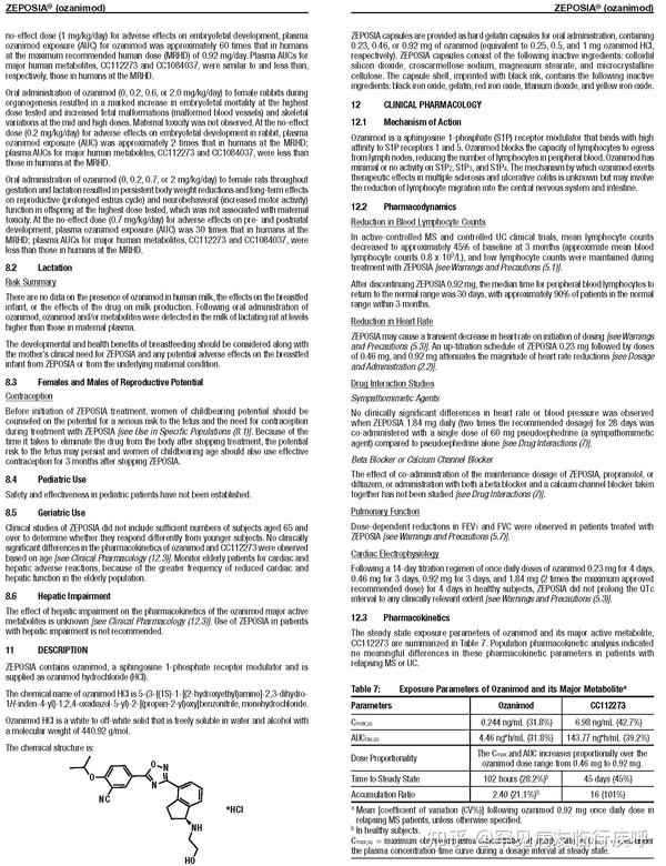 盐酸奥扎莫德胶囊说明书ZEPOSIAP®热珀西亚®Ozanimod Hydrochloride Capsules2023年1月31日核准版 ...
