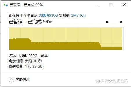 唉妈真香！宏碁掠夺者GM7 1TB固态硬盘测试，联芸1602A的极致性能表现，还便宜！ - 知乎