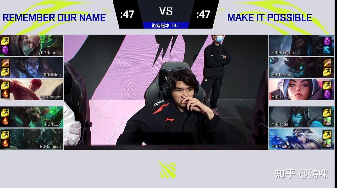启航赛来袭，斗鱼直播间热度爆棚！Theshy拿S13第2冠，Rookie尽力 - 知乎