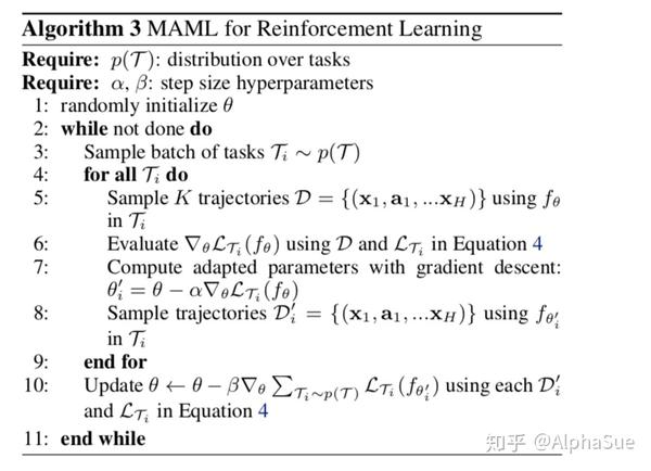 Meta-Learning如何助力RL落地: Learning to Adapt 论文解读 (2) - 知乎