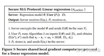 Secure Aggregation - 知乎