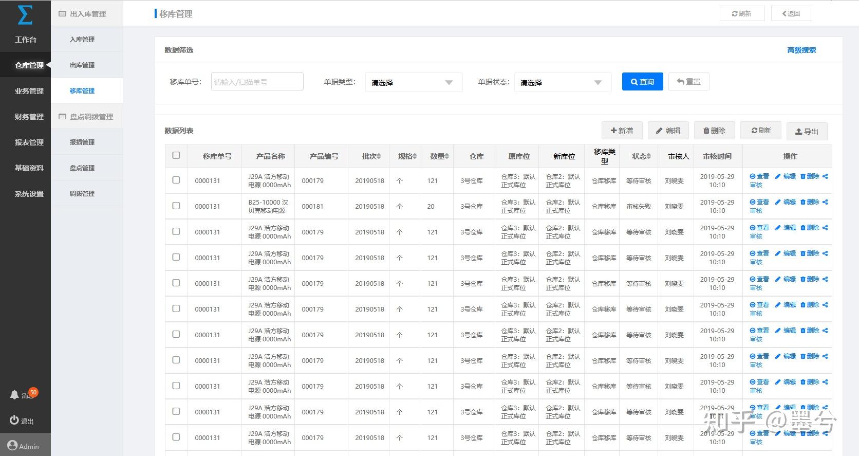 仓库管理系统、WMS、仓储管理、入库、出库、移库、调拨、报损、盘点、采购、退货、业务管理、销售、财务记账、应收、应付、库存清单、库存预警、库存容量、库存台账、库位管理、承运商、供应商 ...