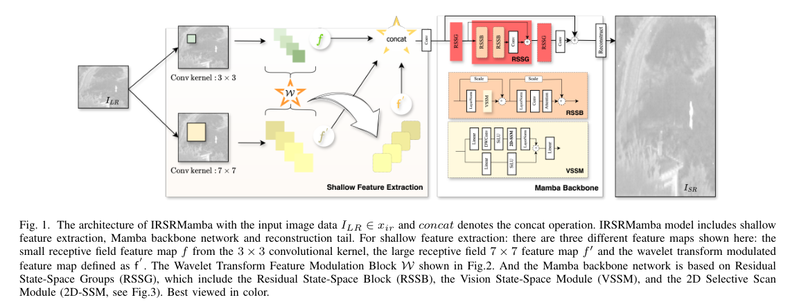 【2024年5月17日】 论文 - 知乎