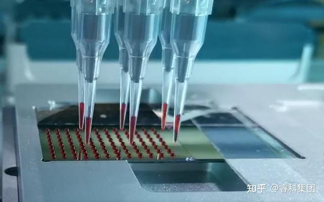 微阵列点样自动化产品与定制服务解决方案 - 知乎