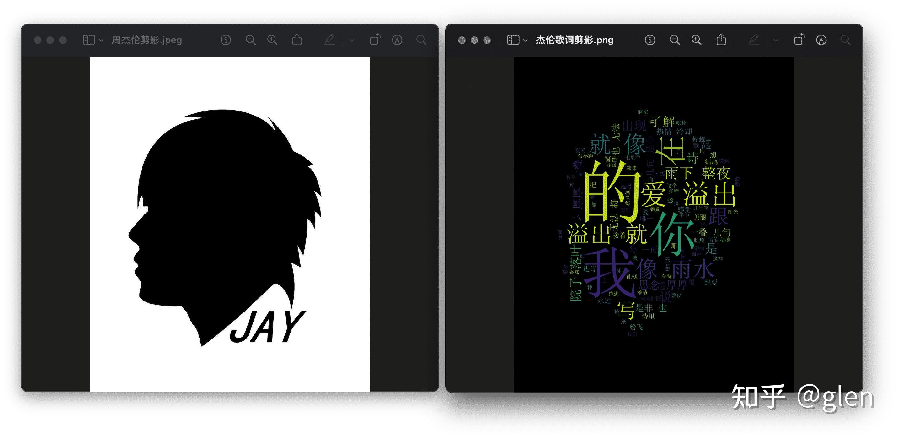 Python给文稿生成词云 (上篇) - 知乎