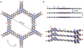 电子衍射MicroED解析MOFs、COFs材料的晶体结构 - 知乎