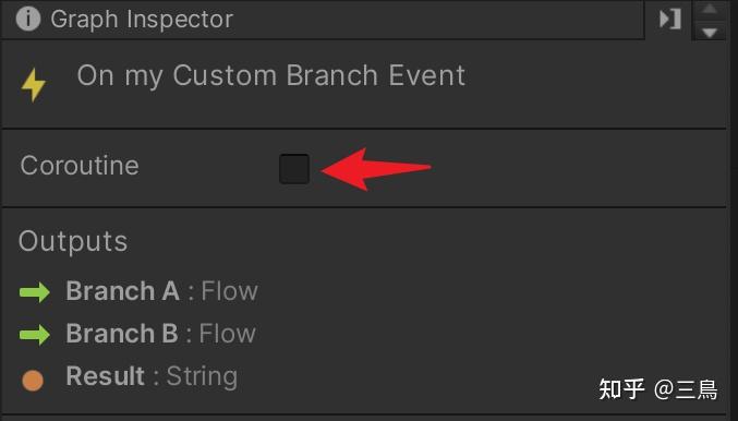 【Unity】Visual Scripting与C#脚本交互 - 知乎